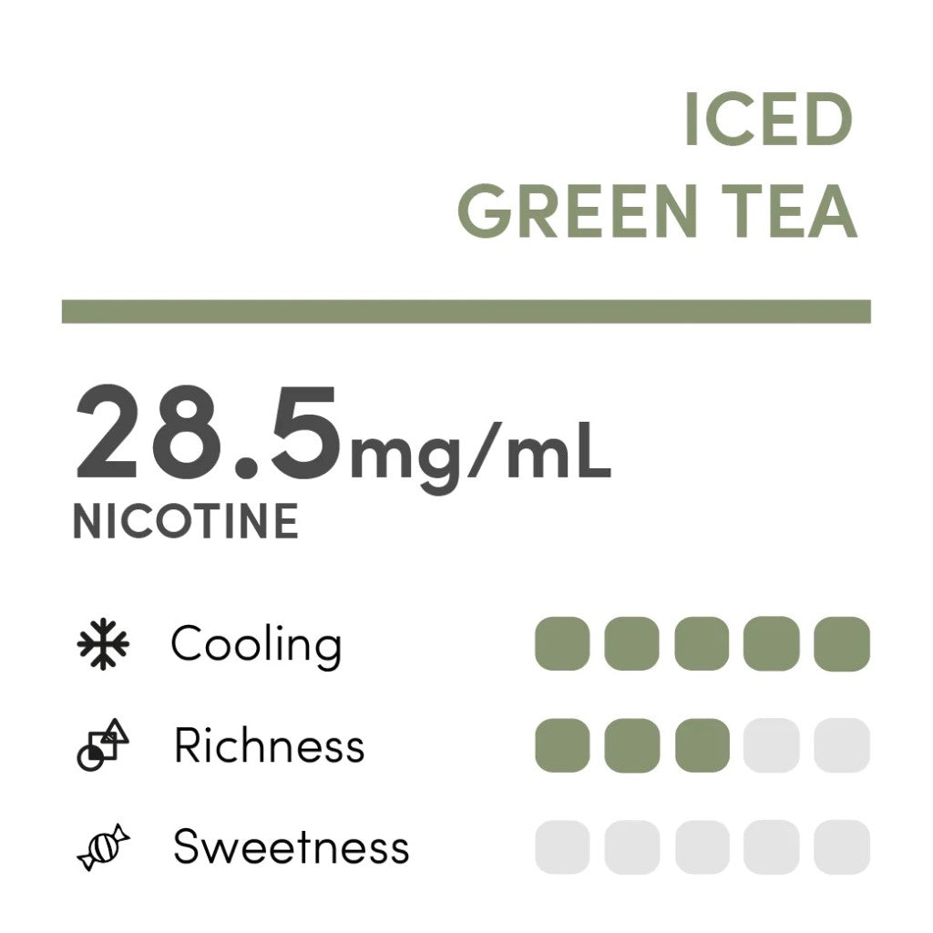 RELX-Infinity-2-Iced-Green-Longjing-Tea-Pod-Flavour-Chart_1200x1200.jpg ...