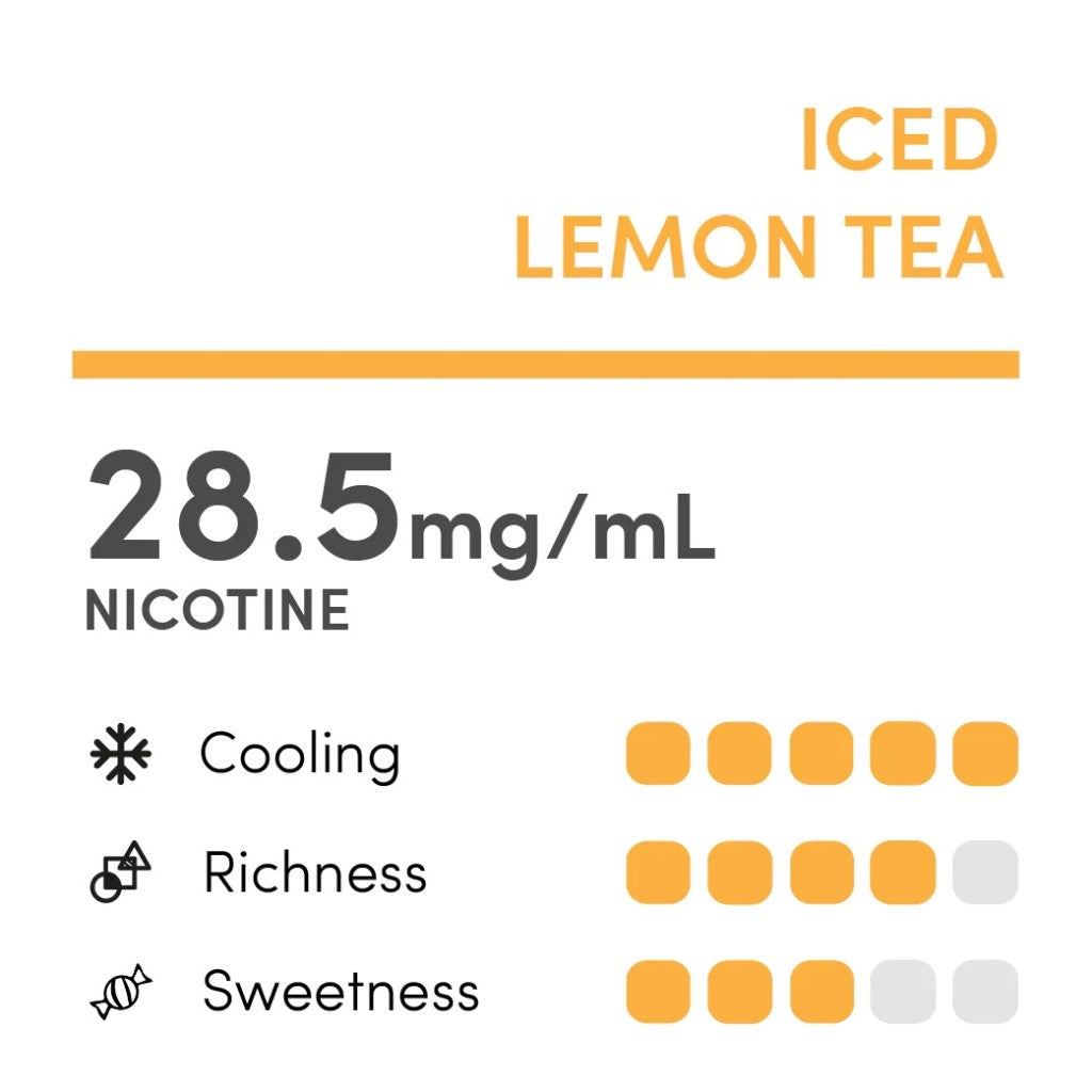 RELX-Infinity-2-Iced-Lemon-Tea-Pod-Flavour-Chart_1200x1200.jpg?v=1699258958