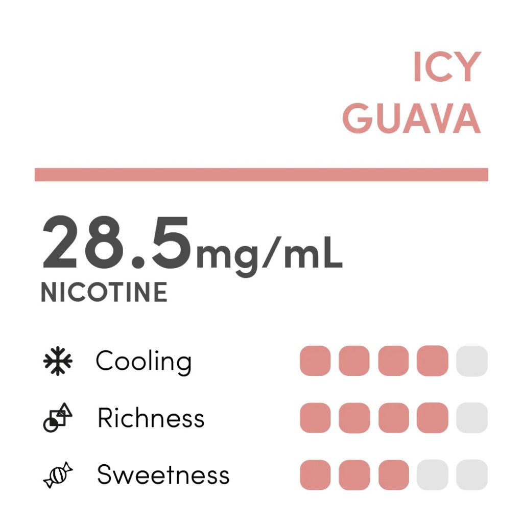 RELX-Infinity-2-Icy-Guava-Pod-Flavour-Chart_1200x1200.jpg?v=1700023953