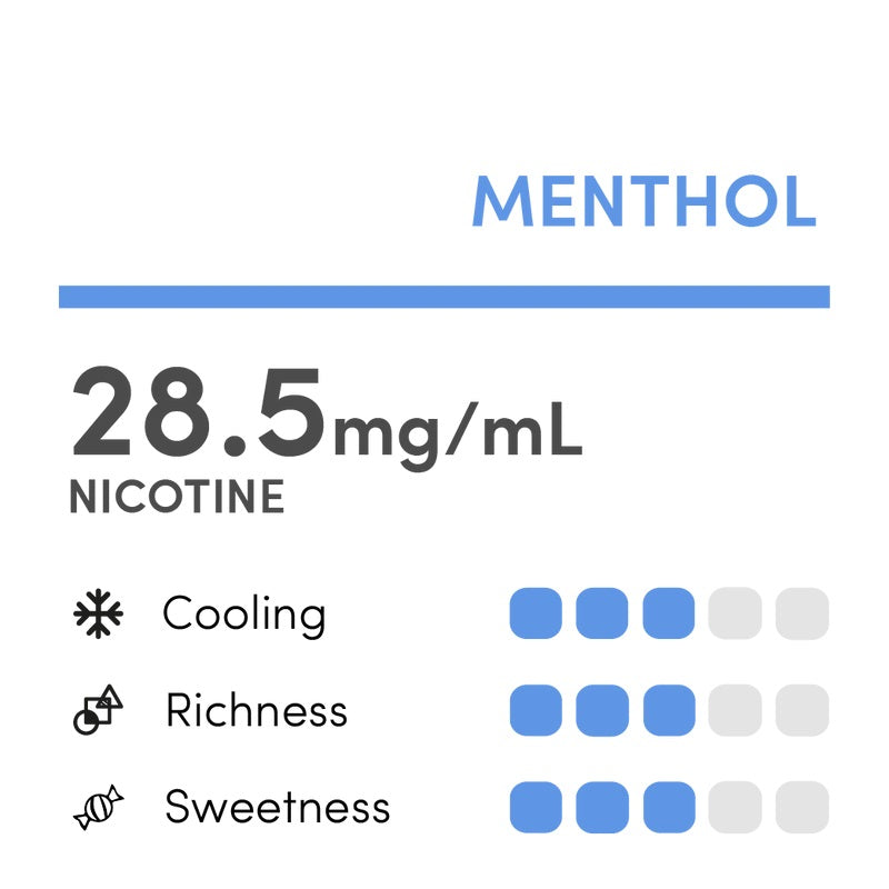 RELX-Infinity-2-Menthol-Pod-Flavour-Chart_1200x1200.jpg?v=1704771011